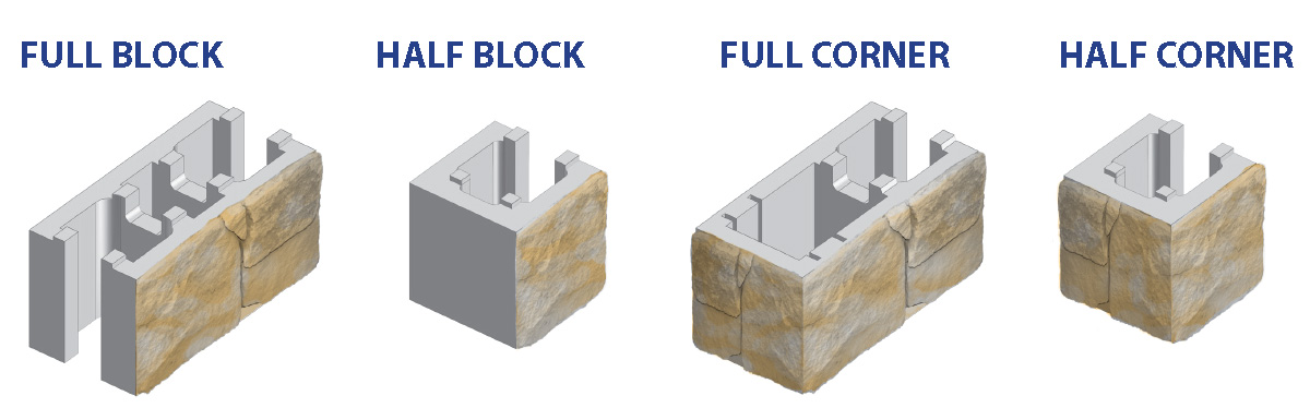 Stoneface - Peards Landscaping Supplies